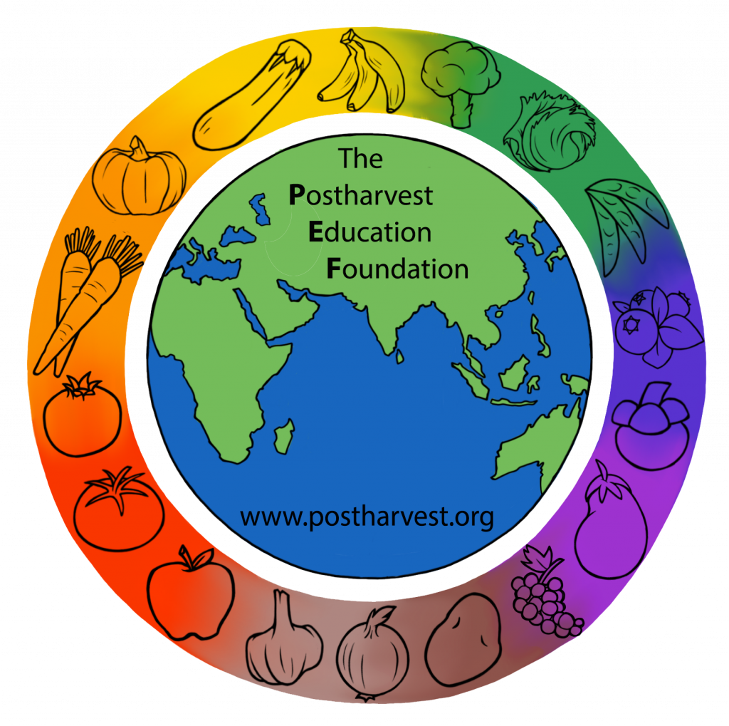 PHL e-Learning – ADM Institute for the Prevention of Postharvest Loss
